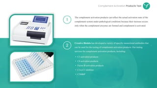 Complement Testing Services | PPT