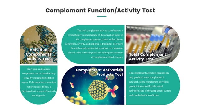 Complement Testing Services | PPT