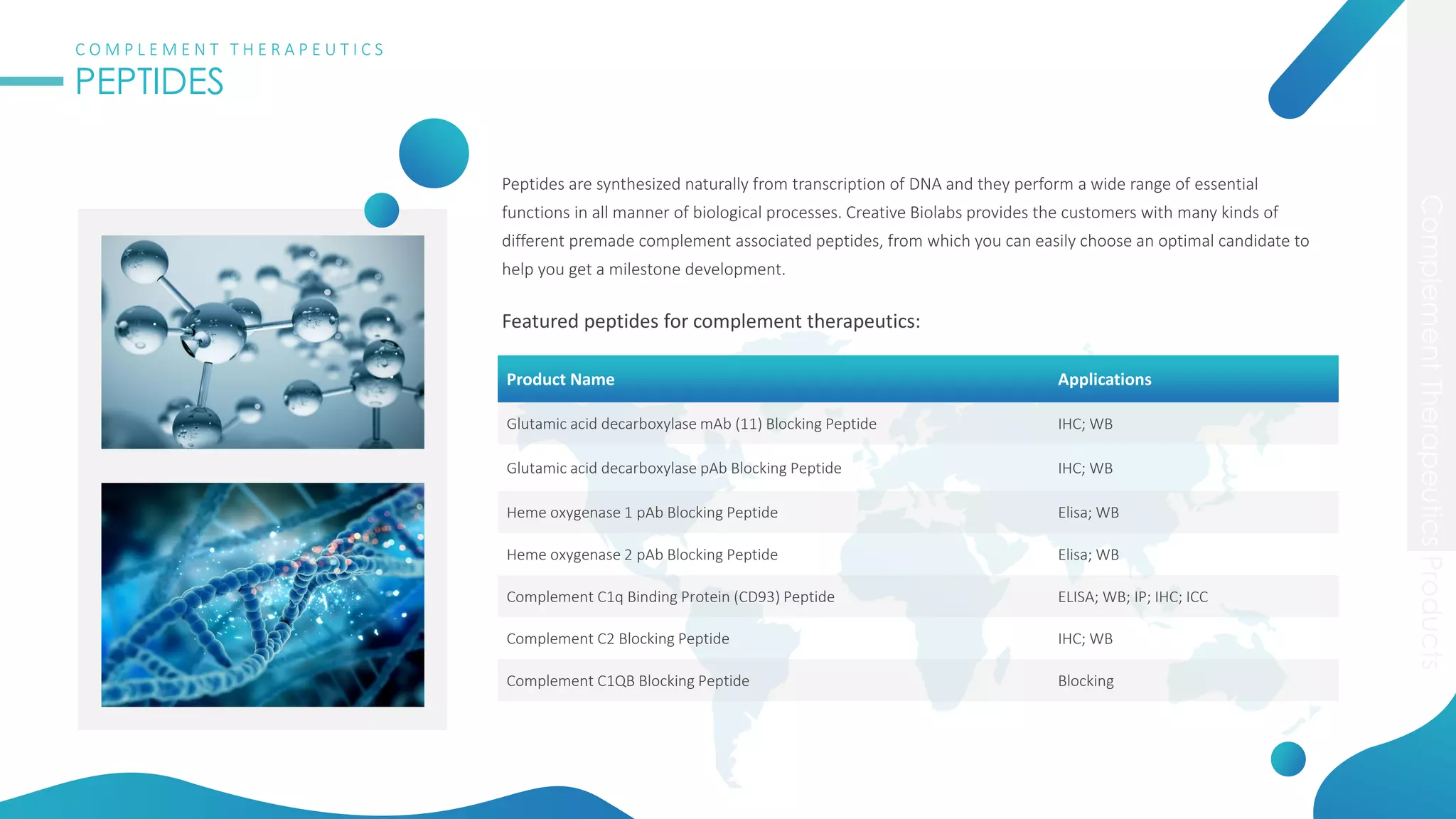 Complement therapeutics-services-brochure | PPT