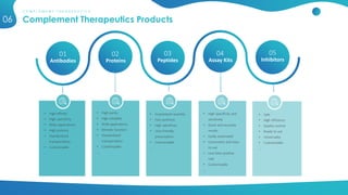 Complement therapeutics-services-brochure | PPT