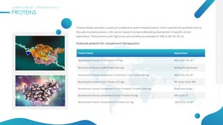 Complement therapeutics-services-brochure | PPT