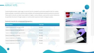 Complement therapeutics-services-brochure | PPT