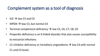 Complement system in health & disease (Immunology) | PPT