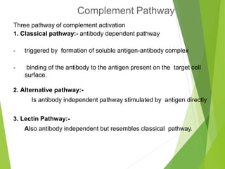 Complement system | PPT