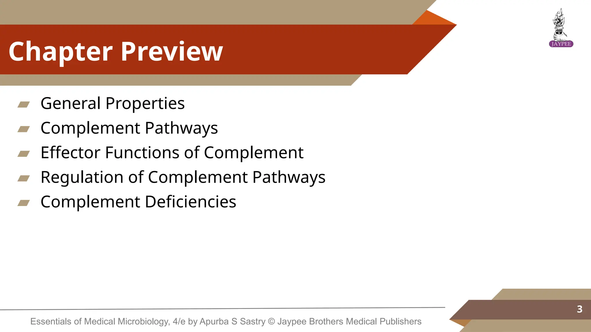 Complement pathways microbiology .pptx