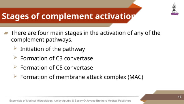 Complement pathways microbiology .pptx