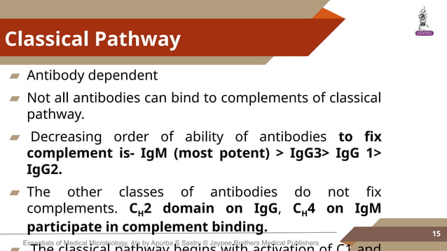 Complement pathways microbiology .pptx