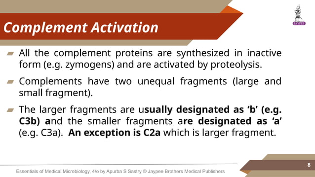 Complement pathways microbiology .pptx