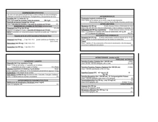 COMPLEMENTARIOS Y DOSIS PEDIATRICAS-1.doc