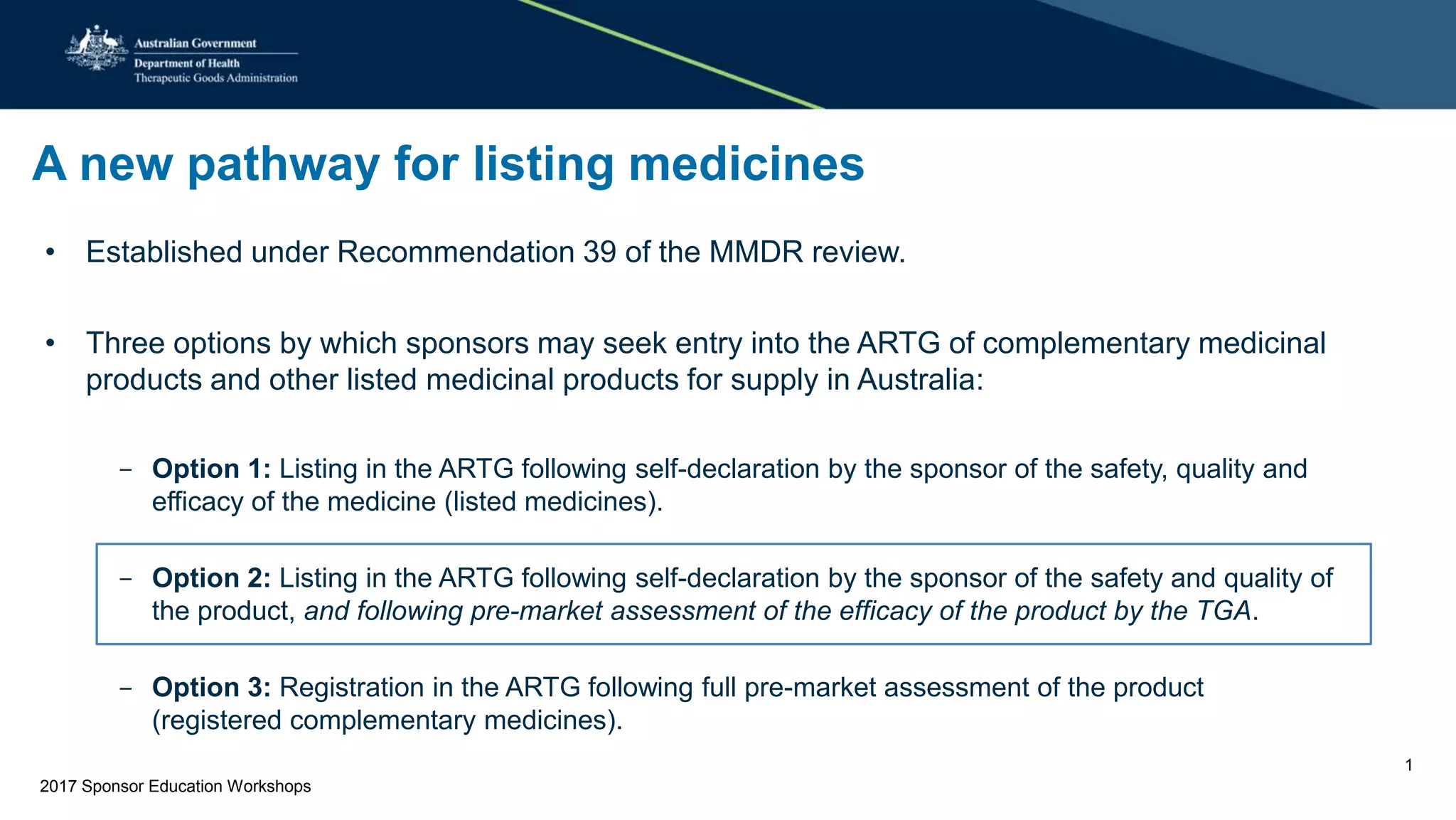 The assessed listed medicines pathway | PPTX