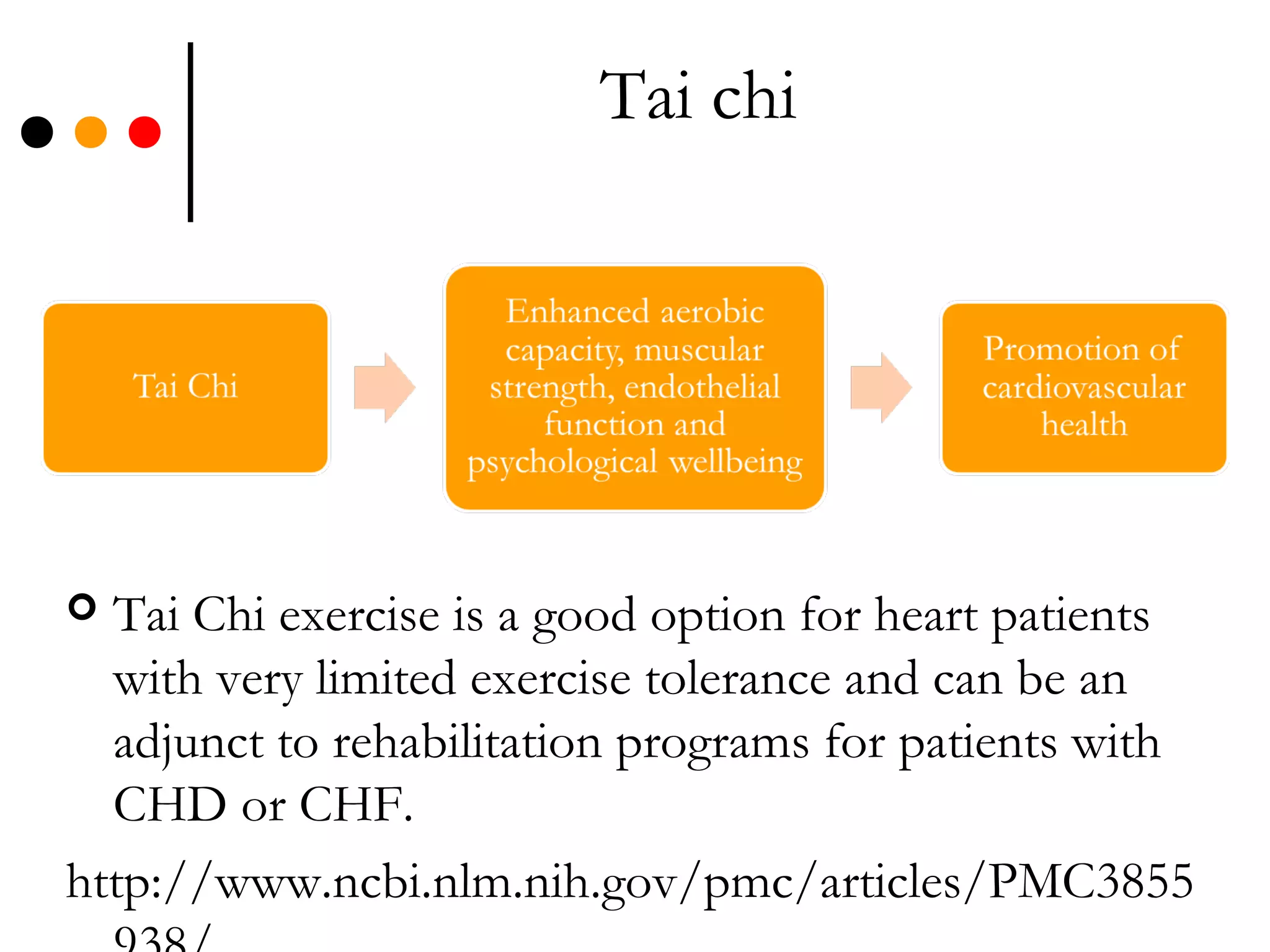 Complementary and alternative therapies for Coronary Heart Disease (CHD ...