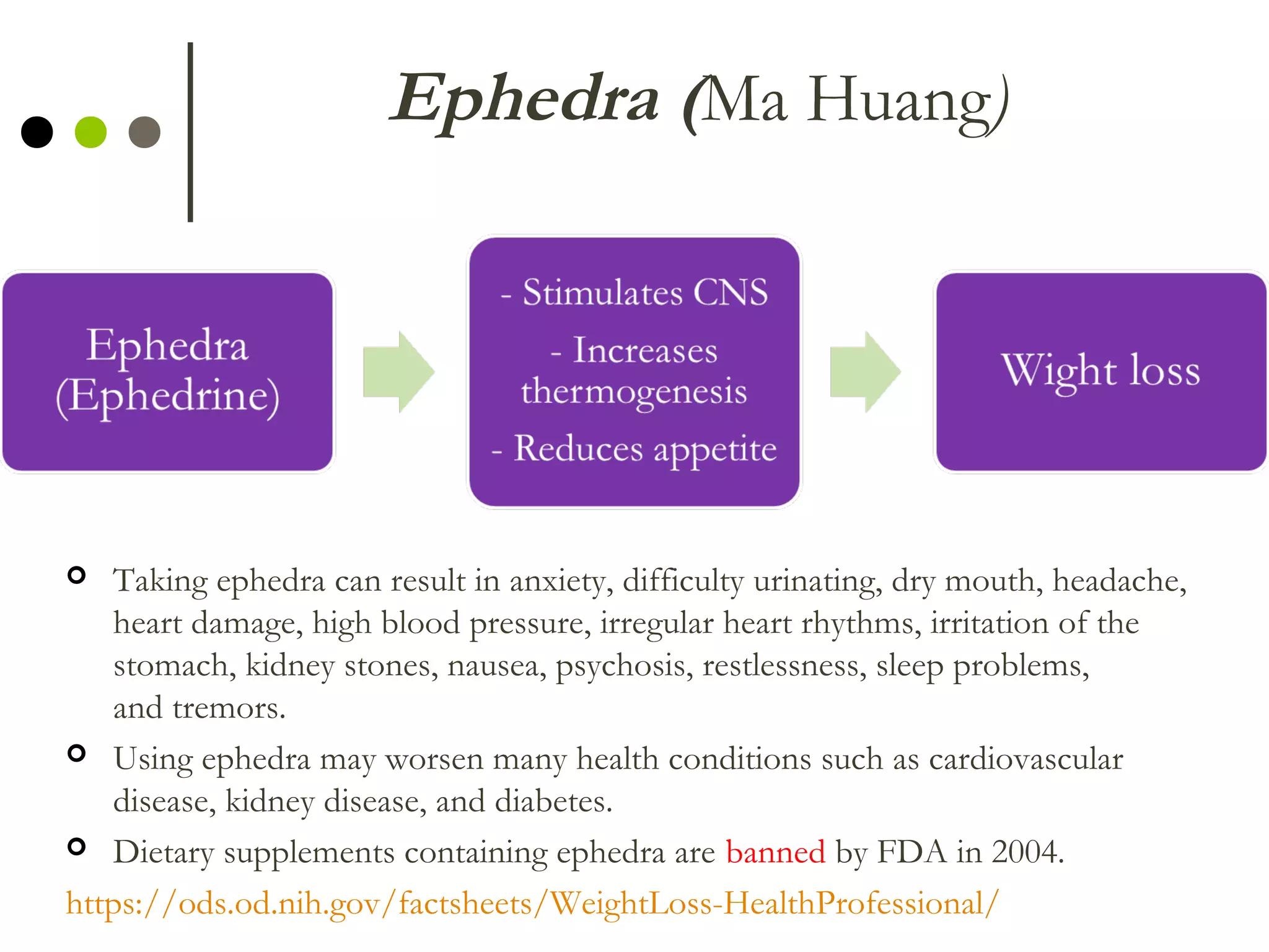 Complementary and alternative therapies for obesity | PPT