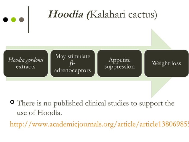 Complementary and alternative therapies for obesity | PPT