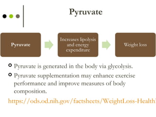 Complementary and alternative therapies for obesity | PPT