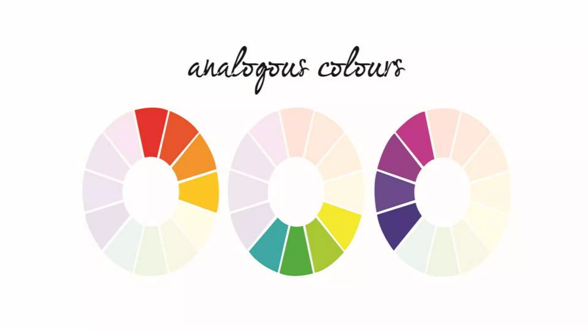 GROUP 03: COMPLEMENTARY AND ANALOGOUS COLOURS | PPTX
