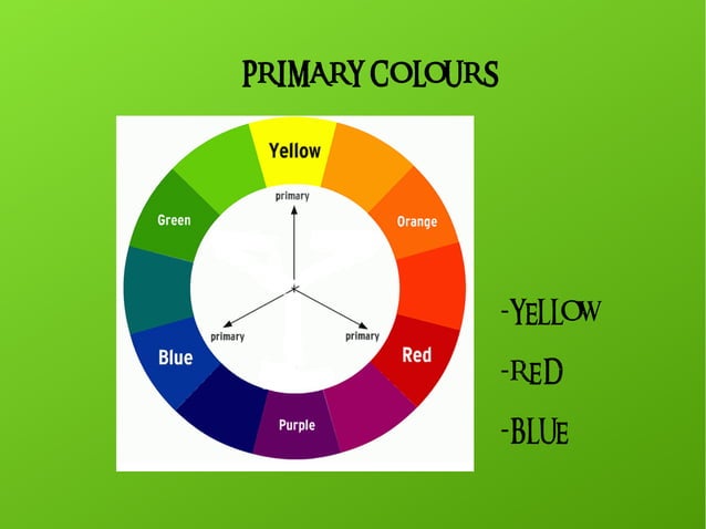 Complementary colours | PDF