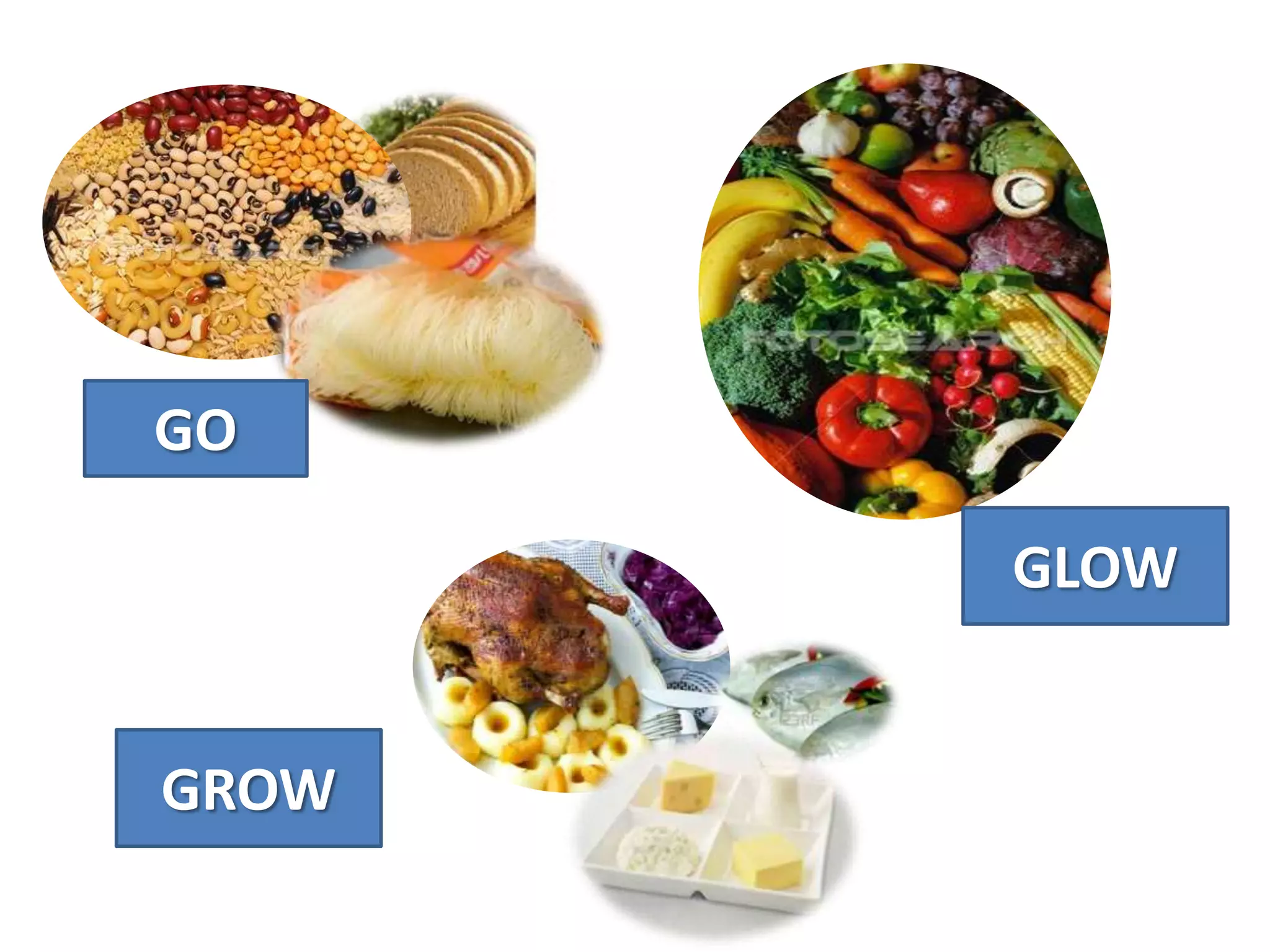 Complementary feeding | PPTX
