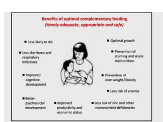 Complementary feeding | PPTX