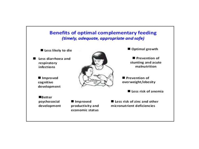 Complementary feeding | PPT