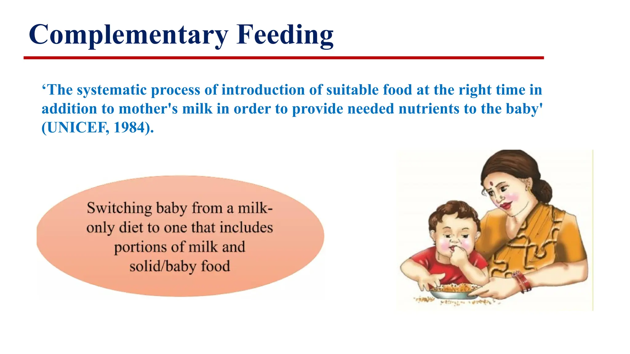 Complementary Feeding Practices_ Dr Bijan Das.pptx