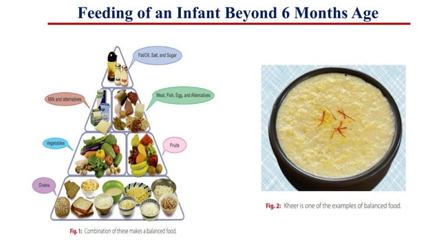 Complementary Feeding Practices_ Dr Bijan Das.pptx