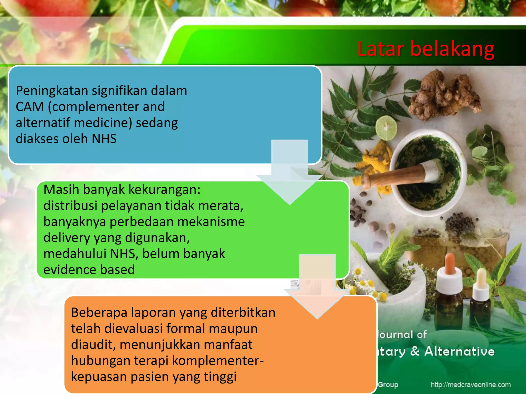 Complementary integrated medicine in conventional practice ma'ul | PPT