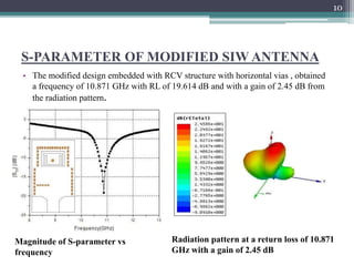 Complementary inverted reactive slot antenna embedded in single | PPTX