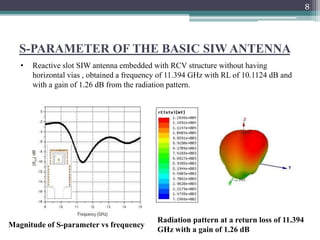 Complementary inverted reactive slot antenna embedded in single | PPTX