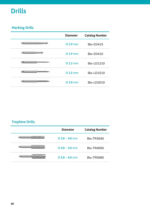 Biotec Dental Implants Kits & Tools Catalogue 2019 | PDF