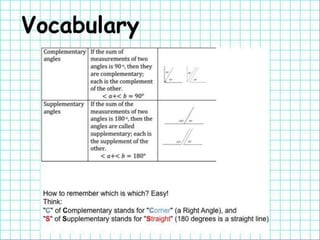Complementary supplementary angles | PPSX