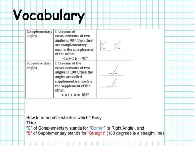 Complementary supplementary angles | PPSX | Physics | Science