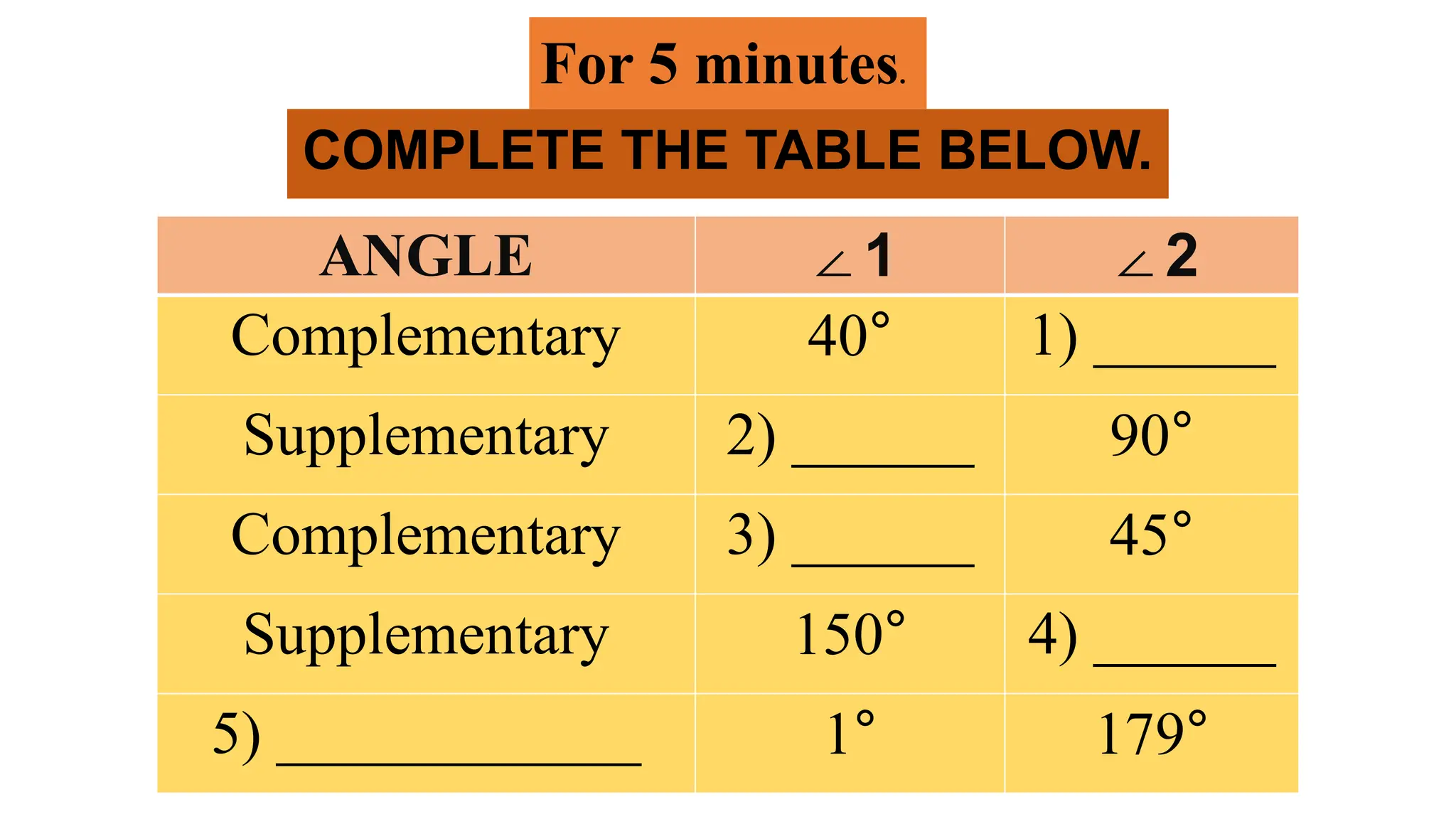 Complementary &Supplementary Angles.pptx