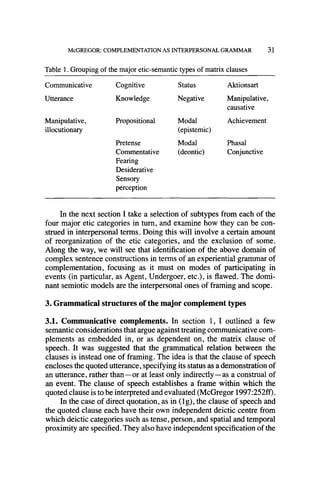 Complementation as interpersonal grammar.pdf