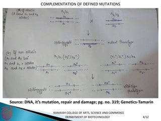 Complementation of defined mutations | PPTX