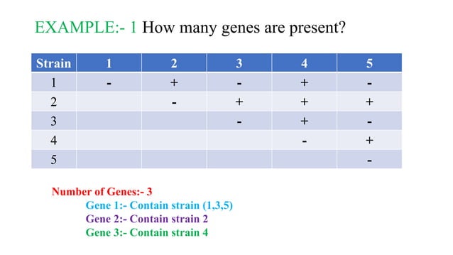Complementation test | PPTX | Genetics | Science