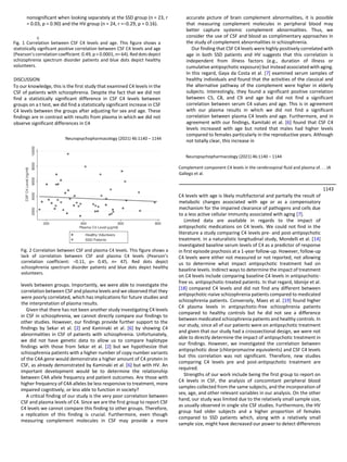 Complement Component C4 Levels | PDF