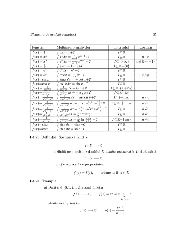 Nicolae Cotfas - Complemente de matematica | PDF