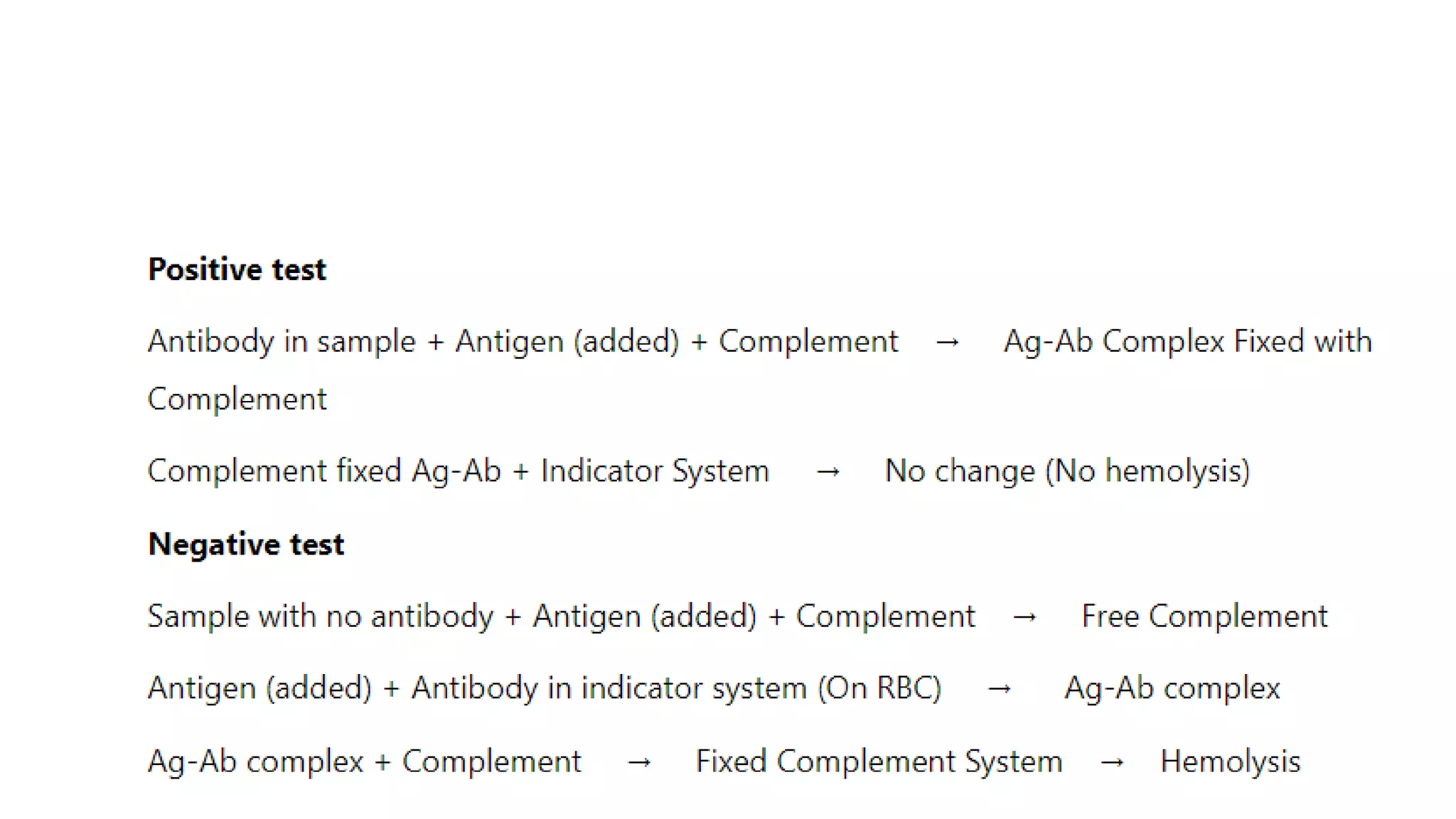 complement fixation test.pptx