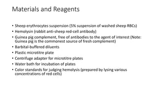 complement fixation test.pptx