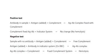complement fixation test.pptx