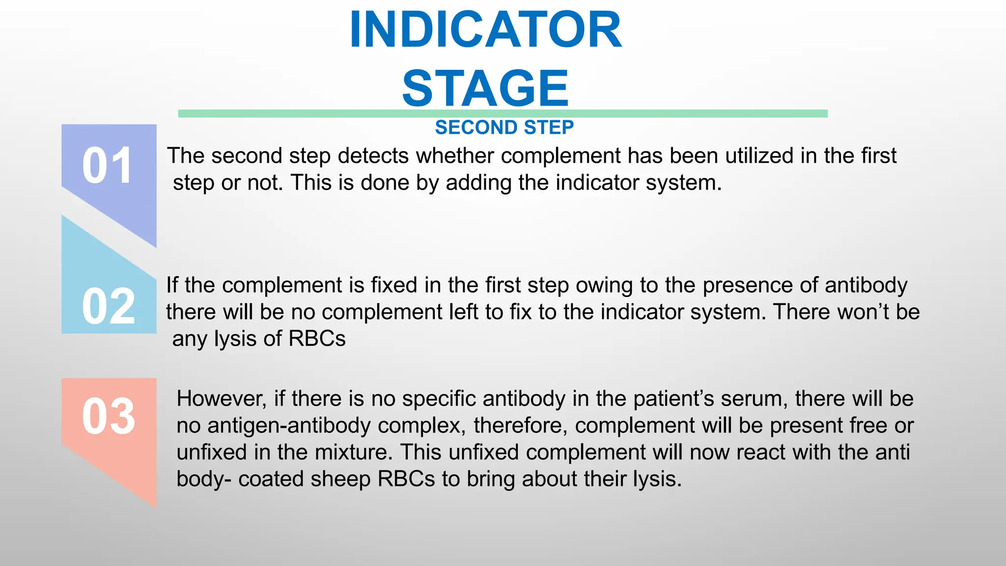complement fixation medicine healthcare.pptx