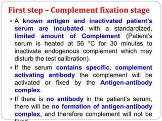 complement fixation | PPT