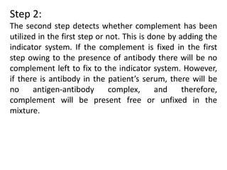 Complement fixation tests | PPTX