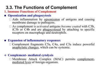 Complement III.ppt