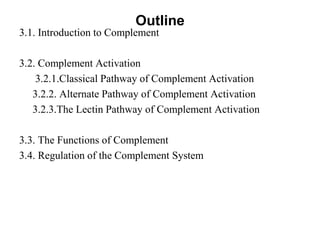Complement III.ppt