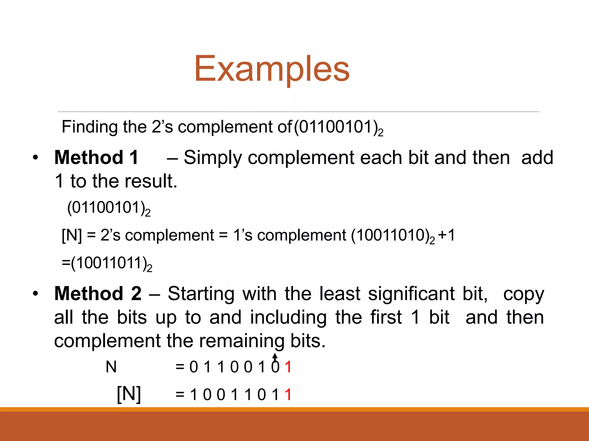 Complement in DLD | PPTX