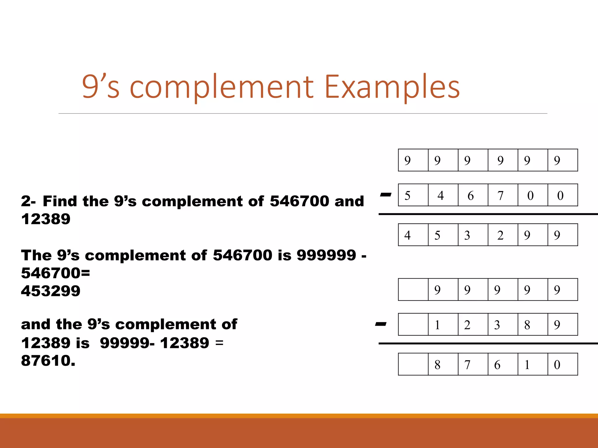 Complement in DLD | PPTX