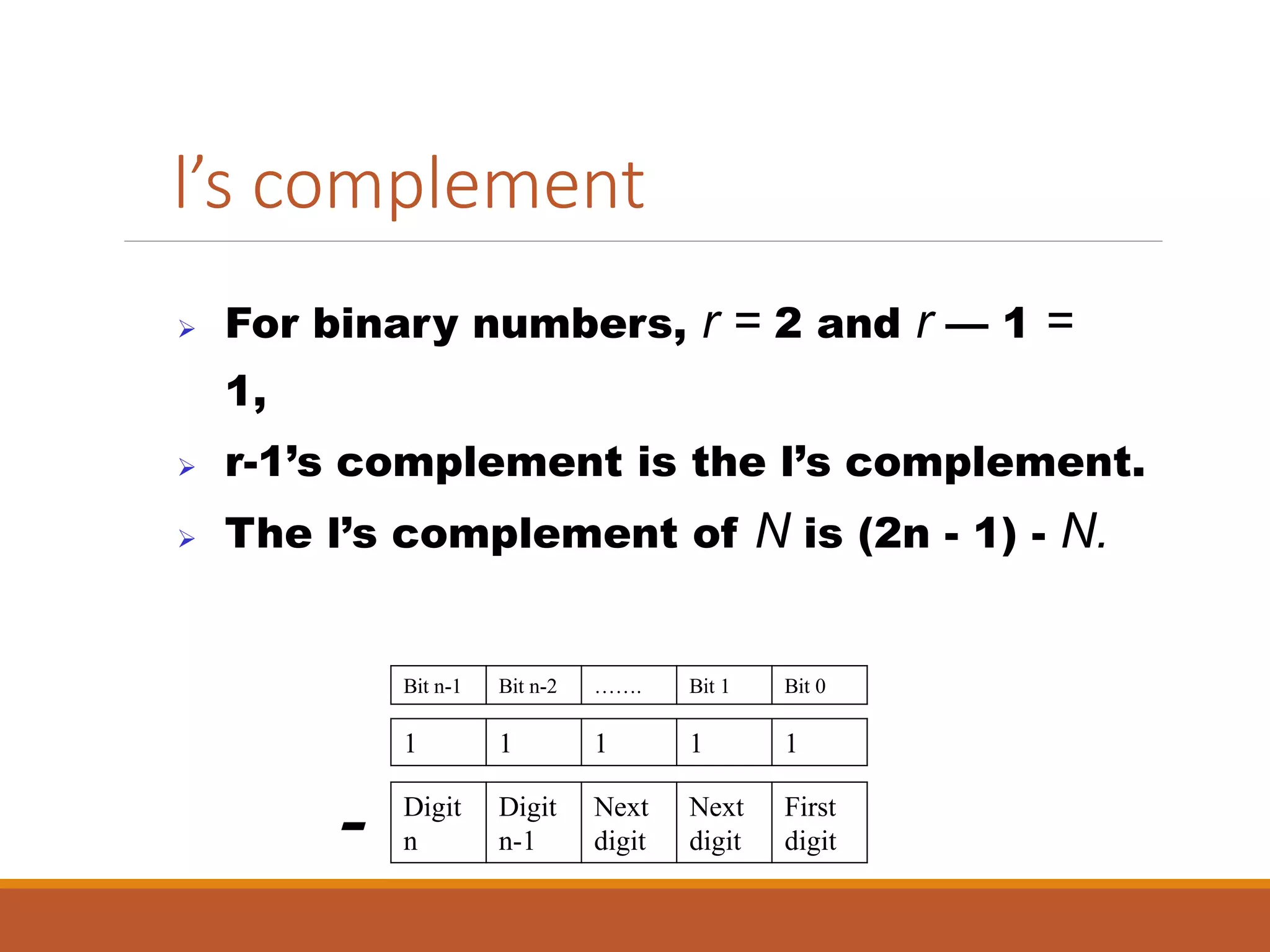 Complement in DLD | PPTX