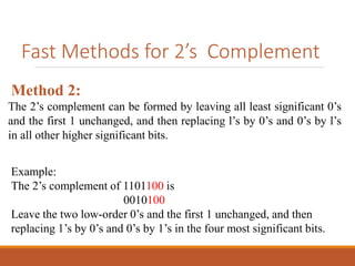 Complement in DLD | PPTX