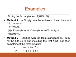 Complement in DLD | PPTX